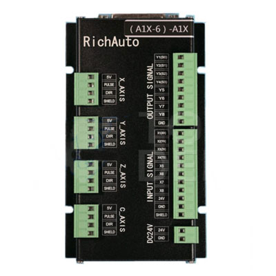 Контроллеры управления станками